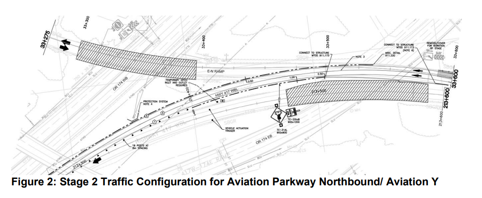 Ontario Newsroom | Ontario 511